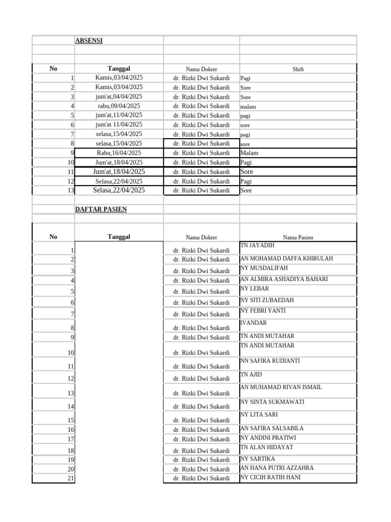 SLIP_GAJI_DR.RIZKI_APRIL_2025 (revisi) | PDF