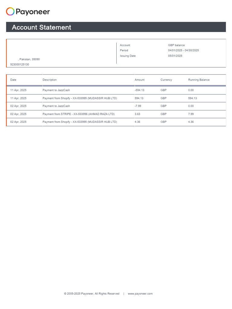 Payoneer Account Statement | PDF