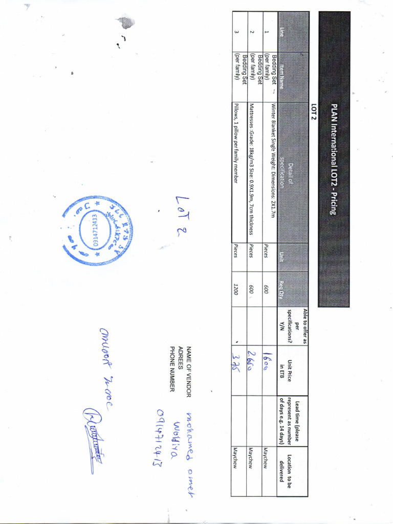 Mohammed Umer Plun Discovery | PDF