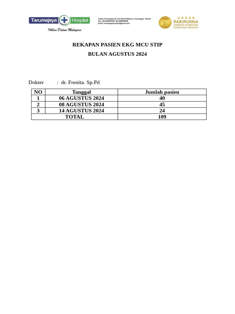 REKAPAN PASIEN EKG MCU STIP AGUSTUS 2024 | PDF
