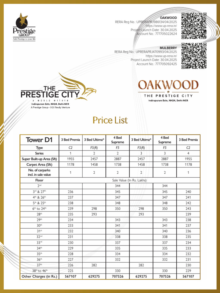 8724_TPCI_Price List_D1[3] | PDF | Civil Engineering | Building