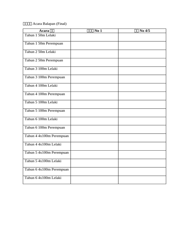 田径项目Acara Balapan | PDF