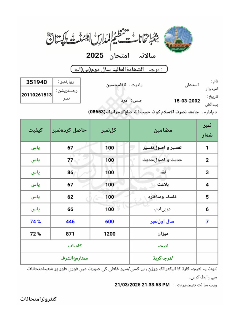 Result TMPK | PDF