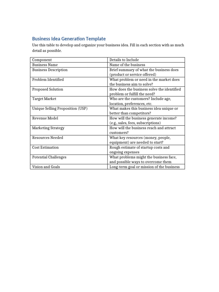 Business Idea Template | PDF