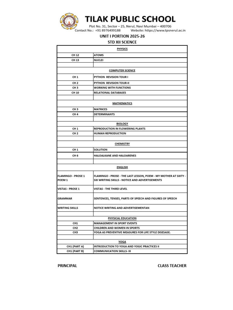 STD Xii Science Unit I Portion 2025-26 | PDF
