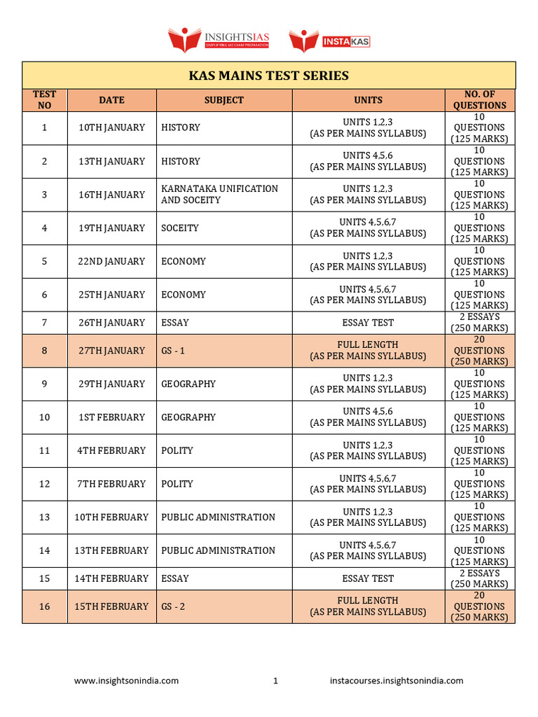 Kas Mains Test Series 2025 | PDF