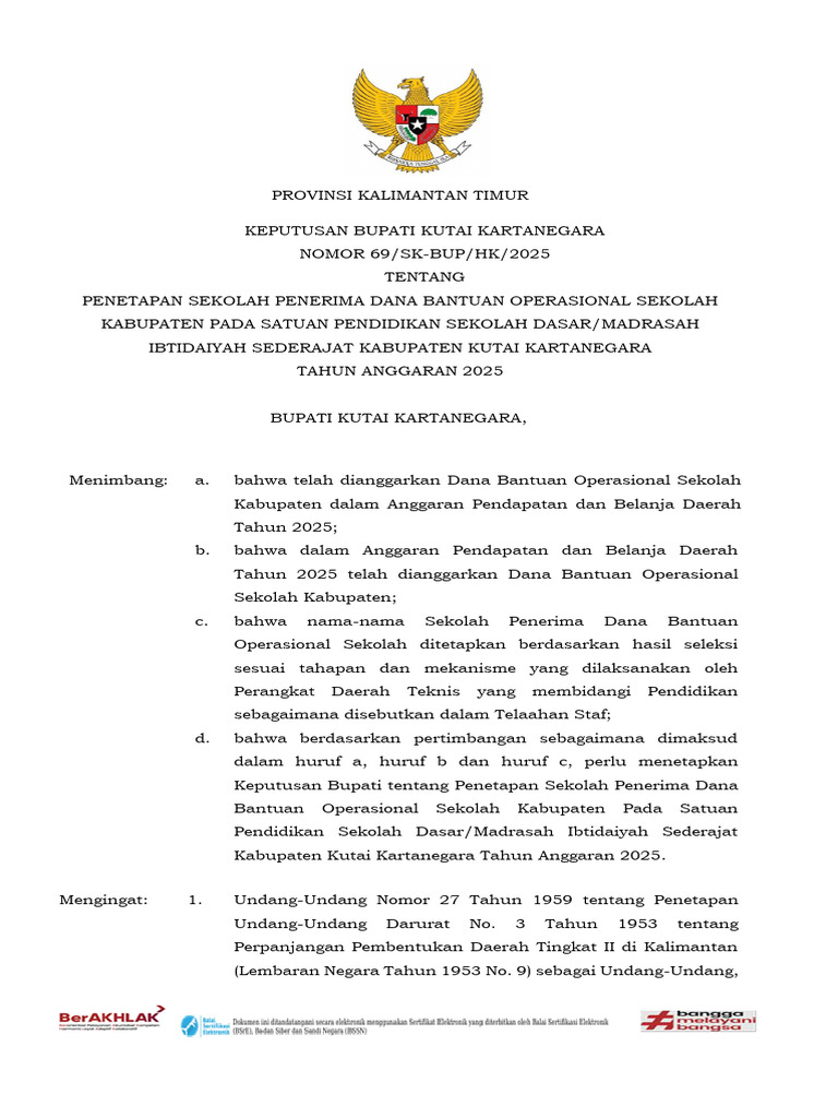 SK Bupati Penetapan Penerima Boskab SD - Mi 2025 | PDF