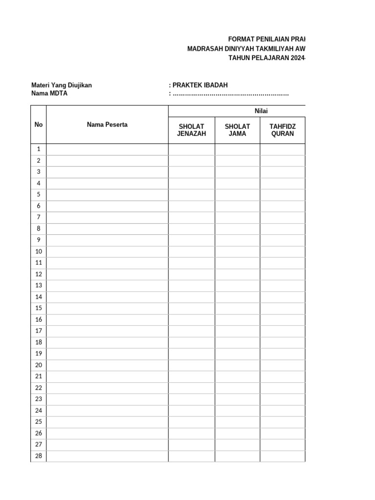 Format Nilai Ujian Praktek 2024-2025 | PDF