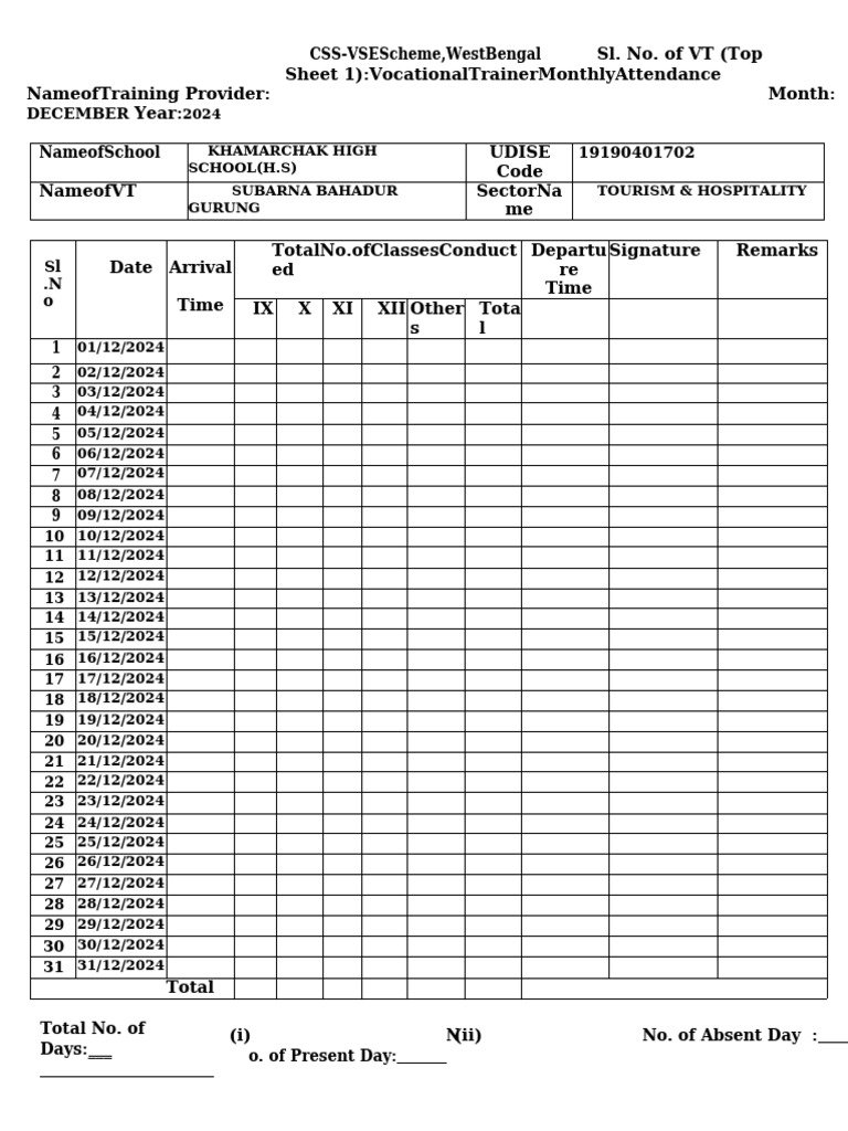 Attendance Format VT Updated-TG | PDF