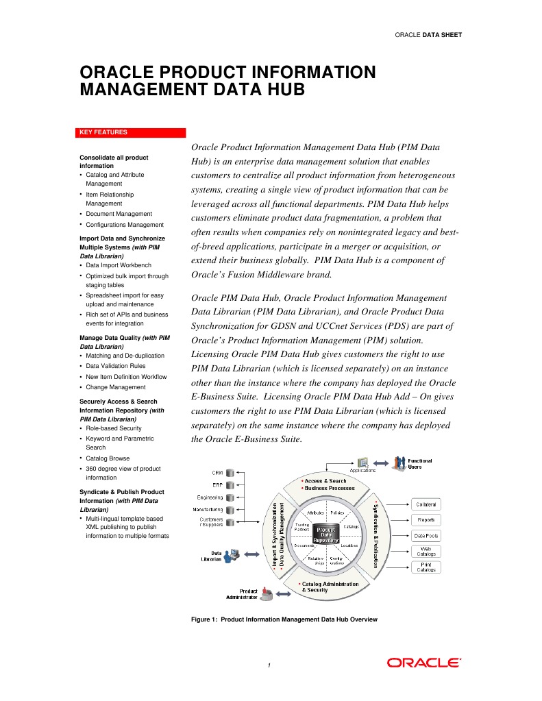 PIM - Data Hub | PDF | Oracle Corporation | Electronic Business