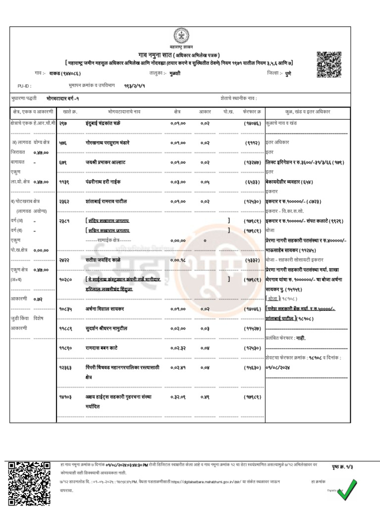 वाकड 193#2#1#1 Satbara | PDF