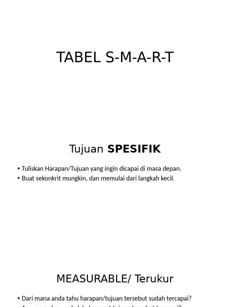 Tabel SMART Dan Priority Window by | PDF