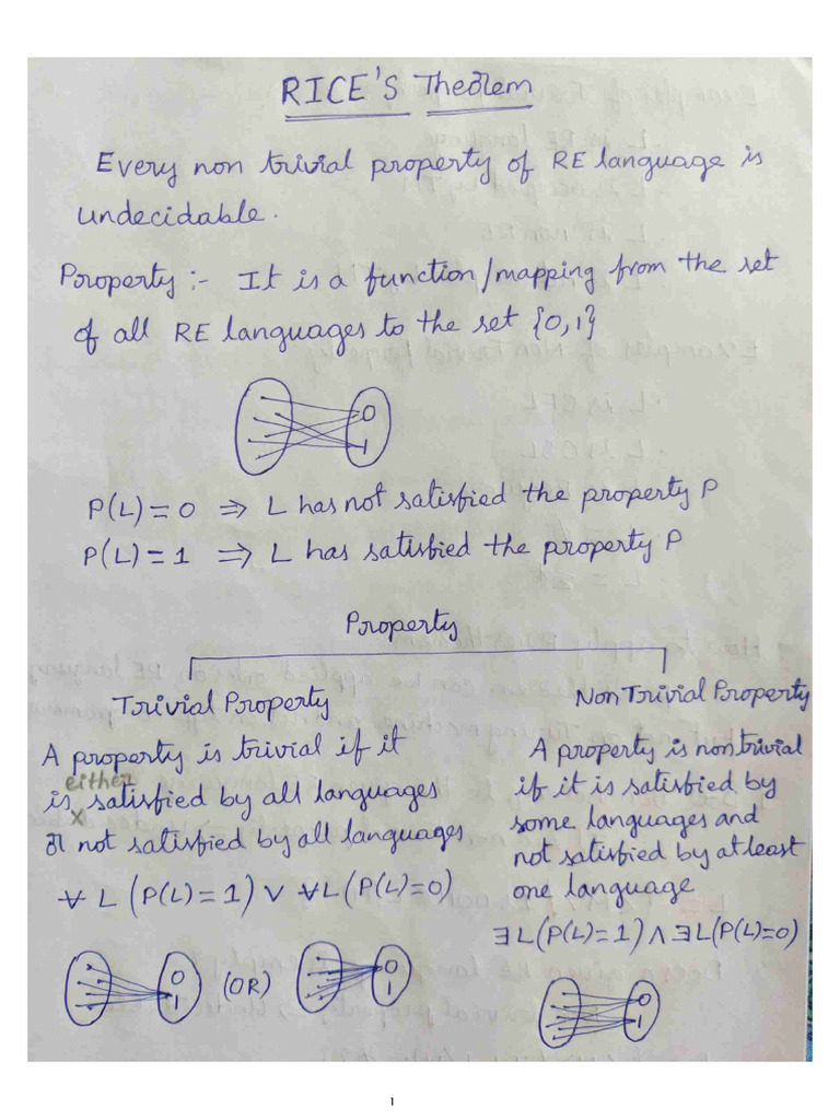 RICE'S Theorem-1 | PDF