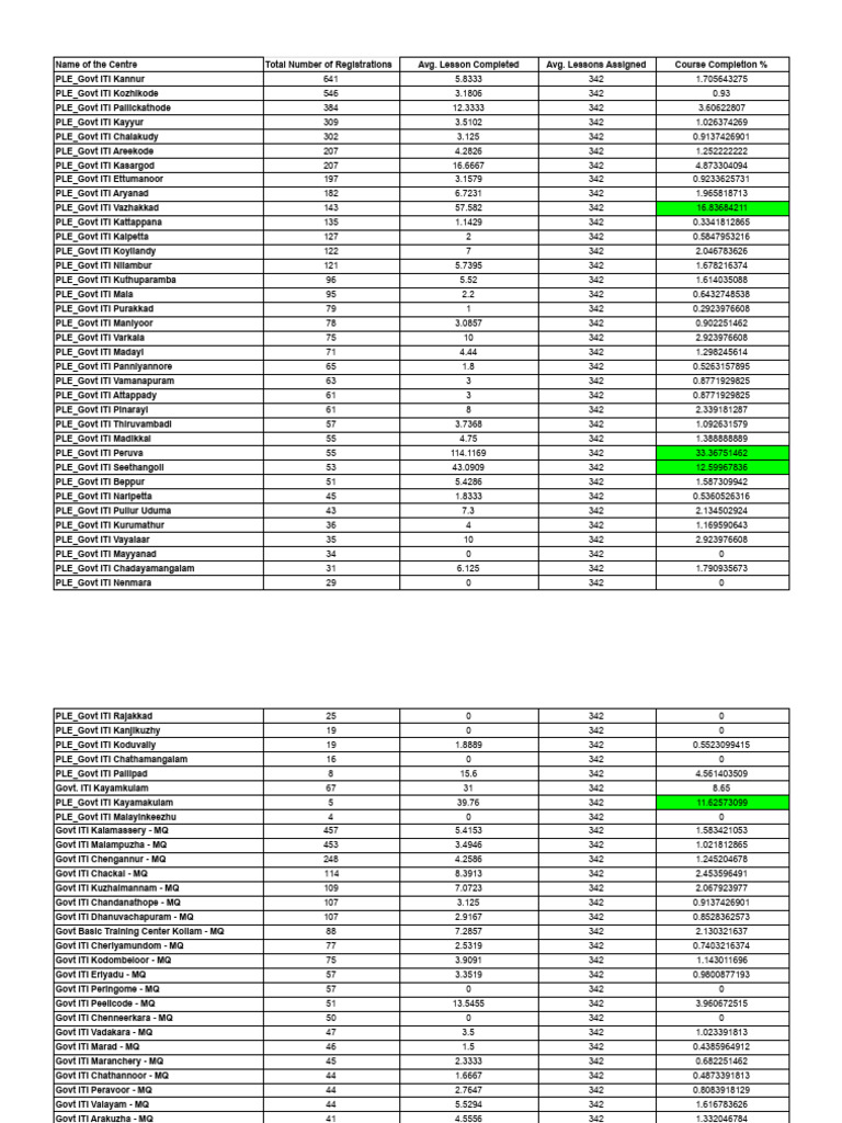 KL AEL Data - Data Sheet (1) | PDF