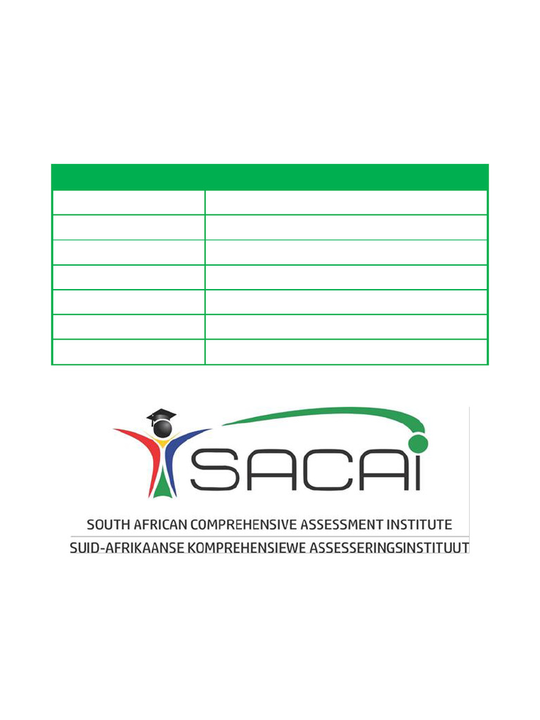 Math P1 June 2024 Question Paper | PDF | Mathematics