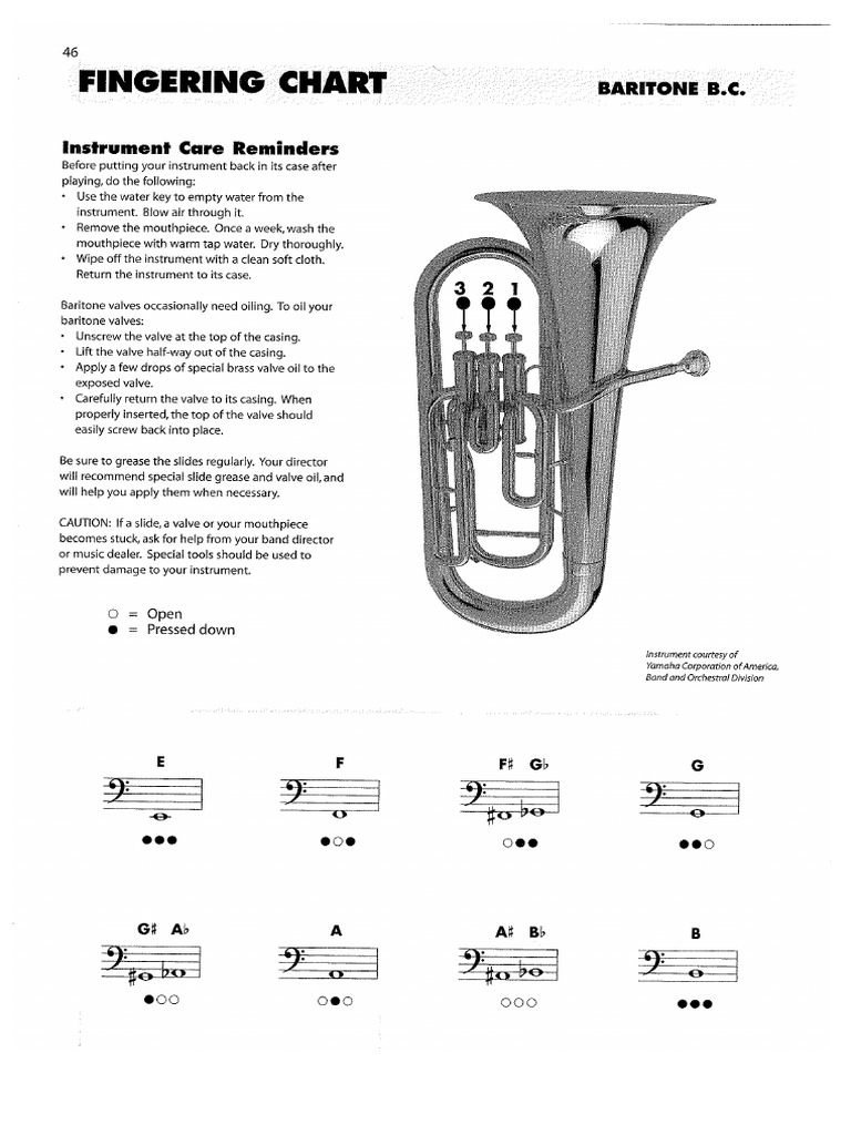 Baritone Fingering Chart | PDF