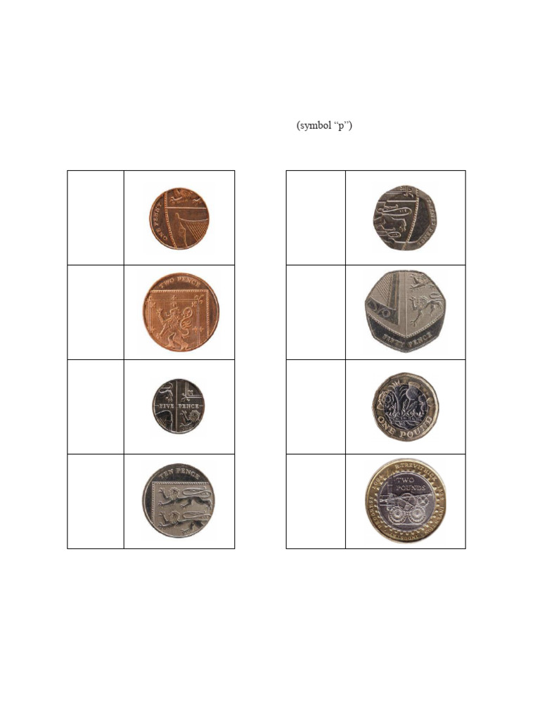 Understanding UK Coins: Pence and Pounds | PDF | Pound Sterling | Coins