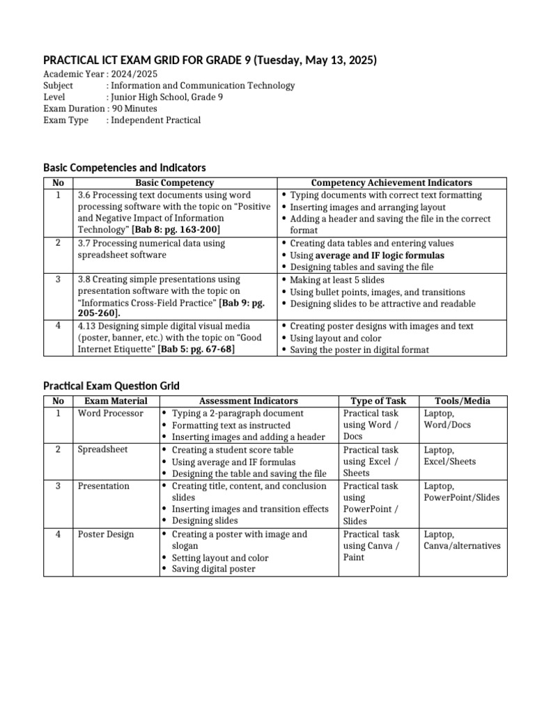 Practical Ict Exam Grid - G9 | PDF | Microsoft Excel | Page Layout
