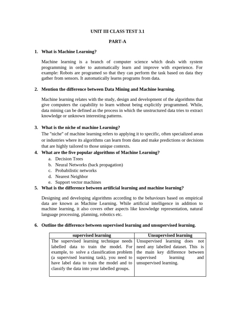 Aiml Unit Iii Class Test 3.1 | PDF | Machine Learning | Regression Analysis