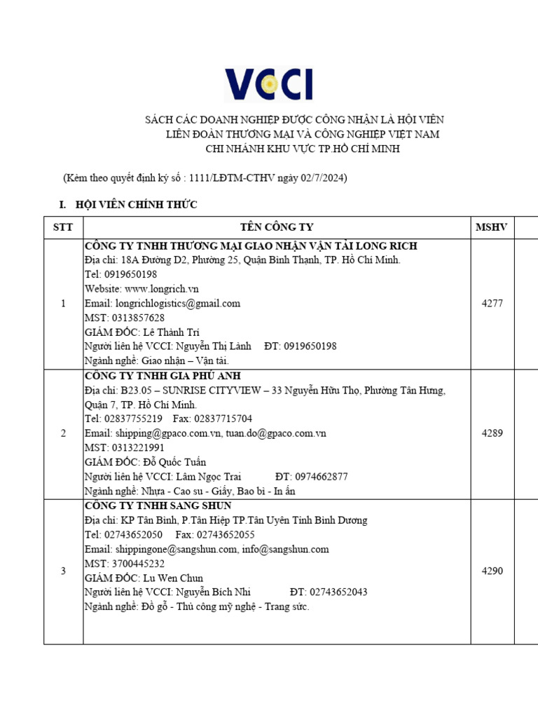 Danh Sach KNHV Dot 3 2024 | PDF