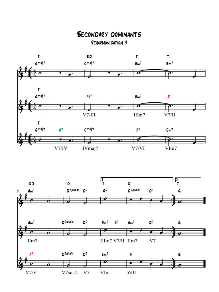 Sec. Dom. Reharm. 3 | PDF