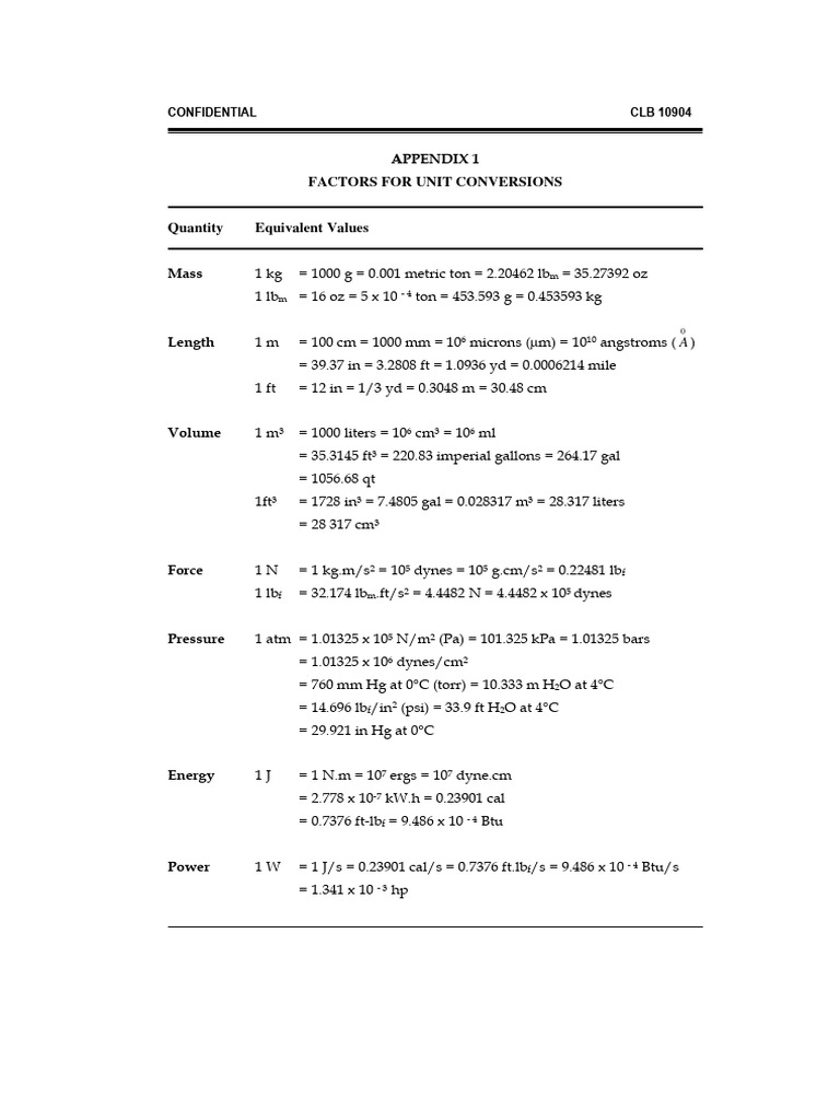 Conversion Table - 250314 - 085018 | PDF
