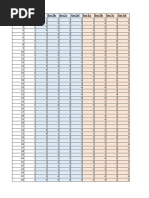 FY24 Navy SRB Award Plan Details | PDF | United States Navy | Navies