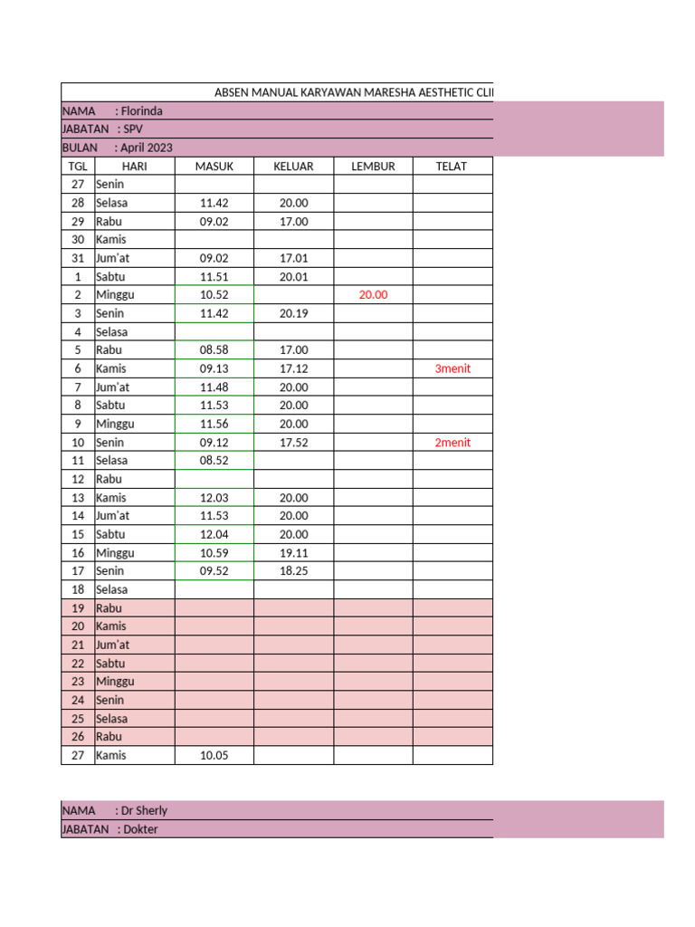 Absen Karyawan Maresha April 2023 | PDF