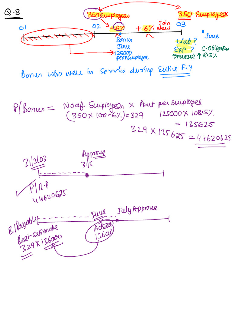 3788411-IND AS 19 Class 43 Slides 100225 | PDF