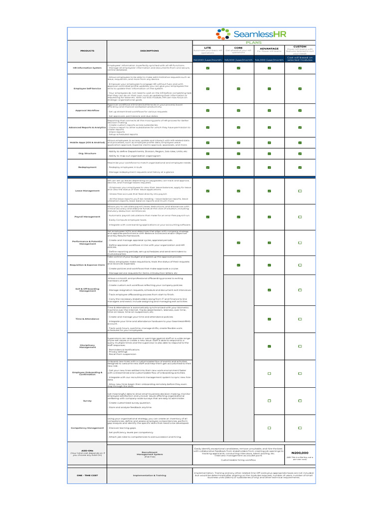 Due Diligence On Information Security | PDF | Payroll | Computing