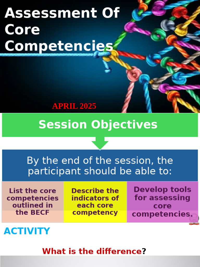 Core Competencies | PDF | Learning | Communication