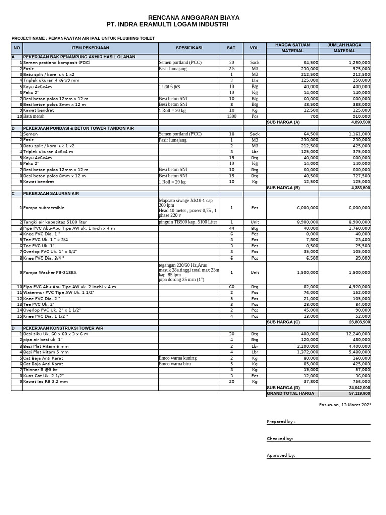 Rab Pemanfaatan Air Ipal Untuk Flushing-3 | PDF
