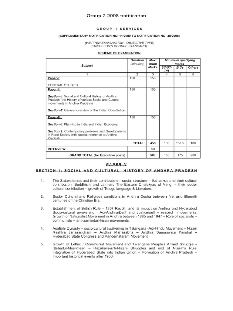 Group 2 2008 Notification | PDF