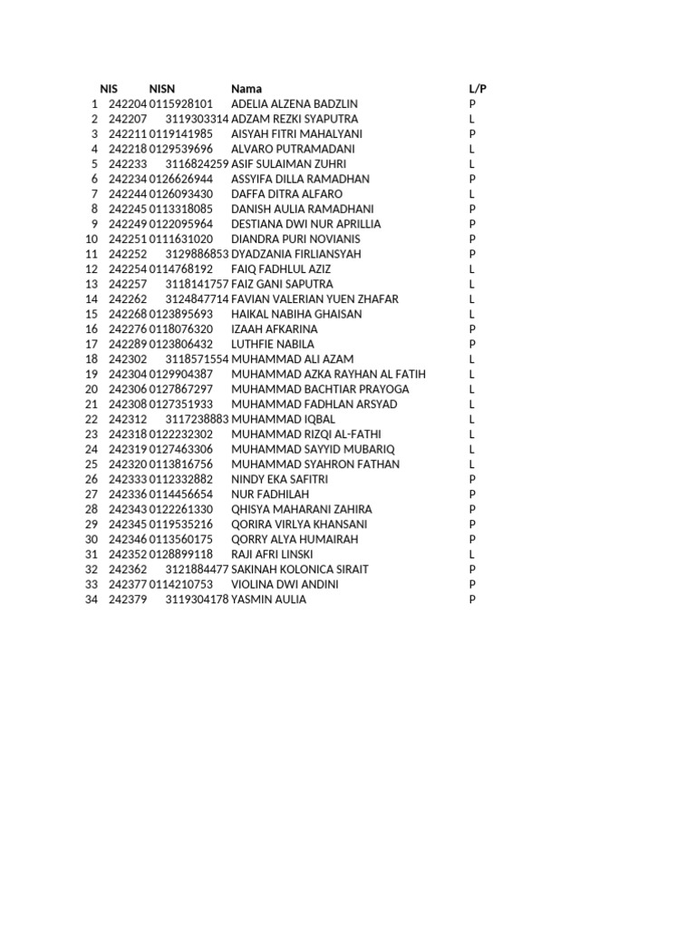 Rapor Digital Madrasah | PDF