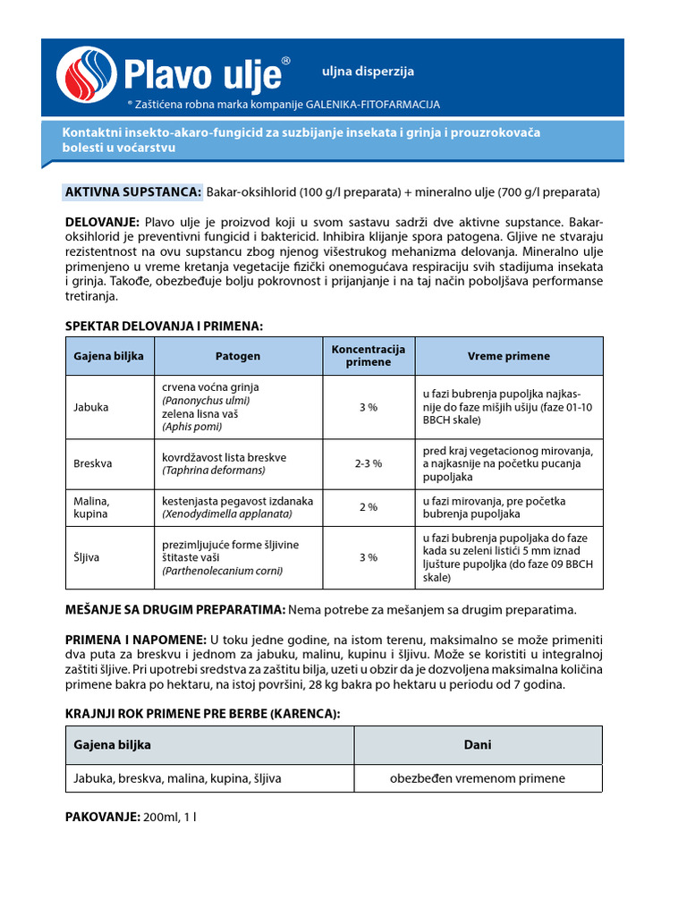 Detalji Plavo Ulje | PDF