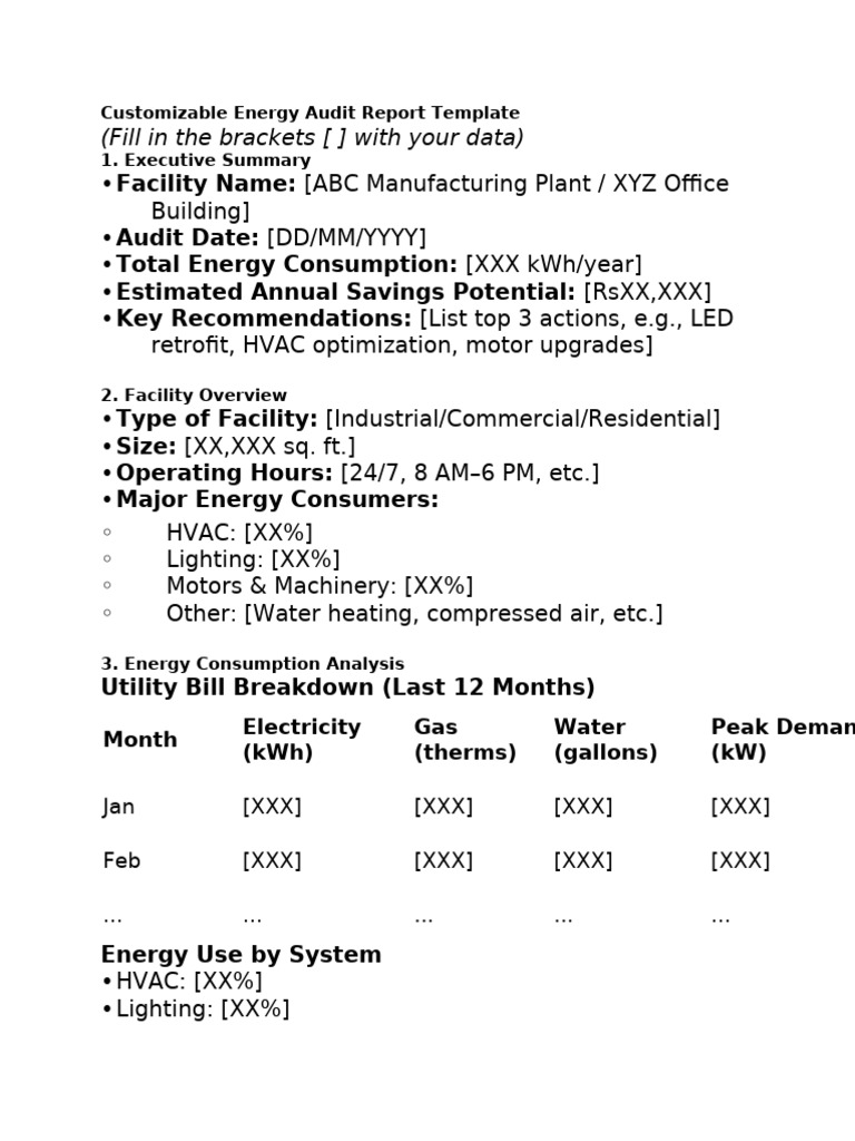 Energy Audit Report Template | PDF | Duct (Flow) | Sustainable Technologies