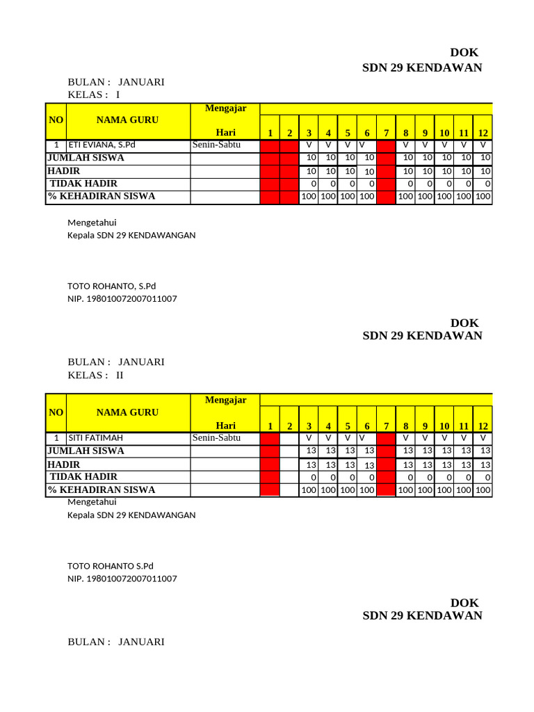 Contoh Dokumen Kehadiran Kelas.xlsx | PDF
