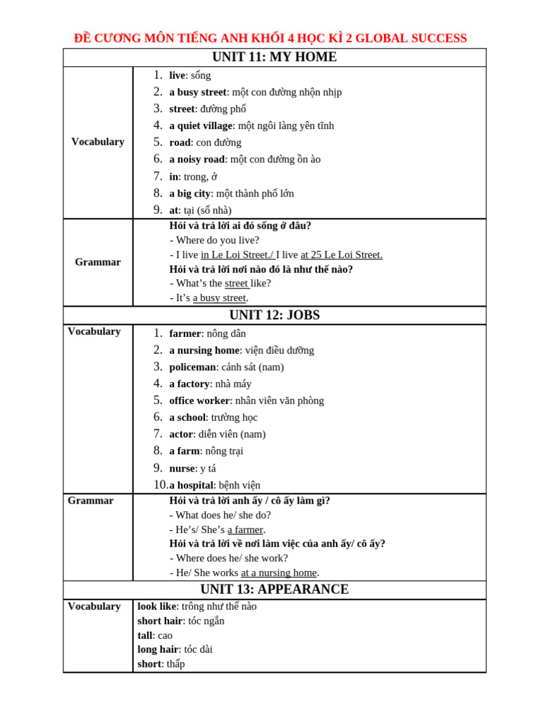 De Cuong On Tap Cuoi HK2 Tieng Anh 4 Global 24 25 | PDF