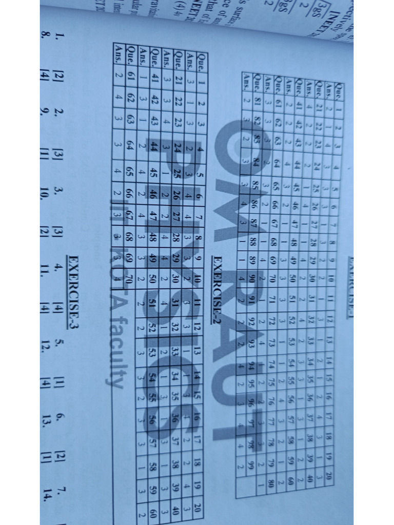 Physics IMP Question 5 | PDF