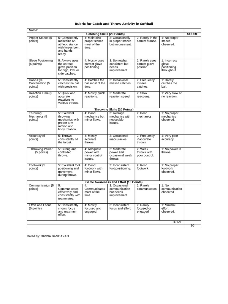 Softball Catch and Throw Skills Rubric | PDF | Softball