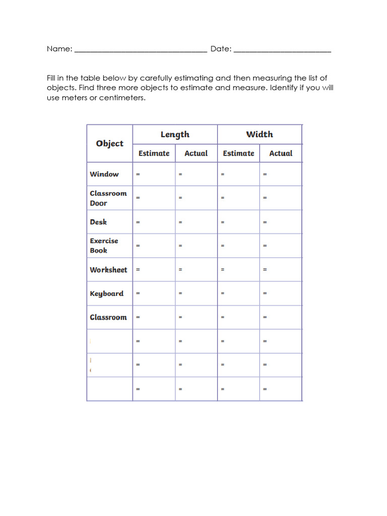 Measuring Activity CM and M | PDF