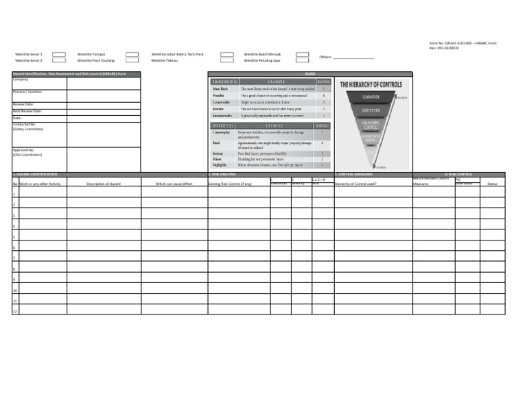 QR-M1-2101-005 HIRARC Form | PDF