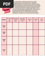 Dance Competition Score Sheet Template | PDF