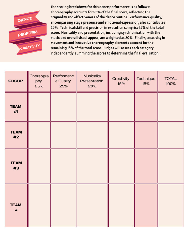 Writing Rubric Worksheet in Pink Grid Style - 20250502 - 170105 - 0000 ...