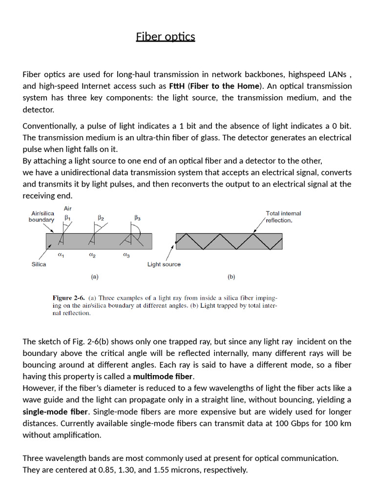 Understanding Fiber Optics Technology | PDF | Optical Fiber | Radio