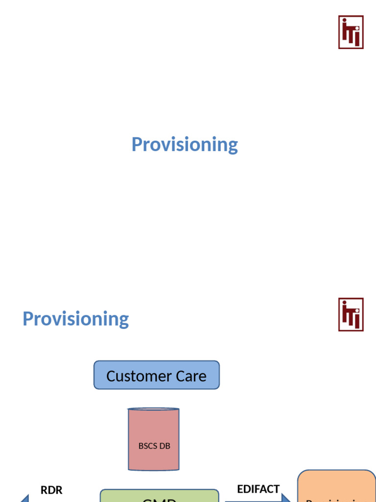 archivetempITI - BSCS Day3 | PDF | Roaming | Computing