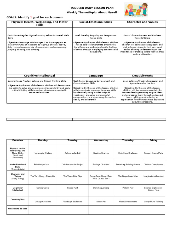Toddler Daily Lesson Plan Template | PDF | Creativity | Thought