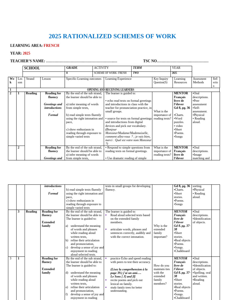 Grade 8 French Scheme of Work 2025 | PDF | Fluency | Vocabulary