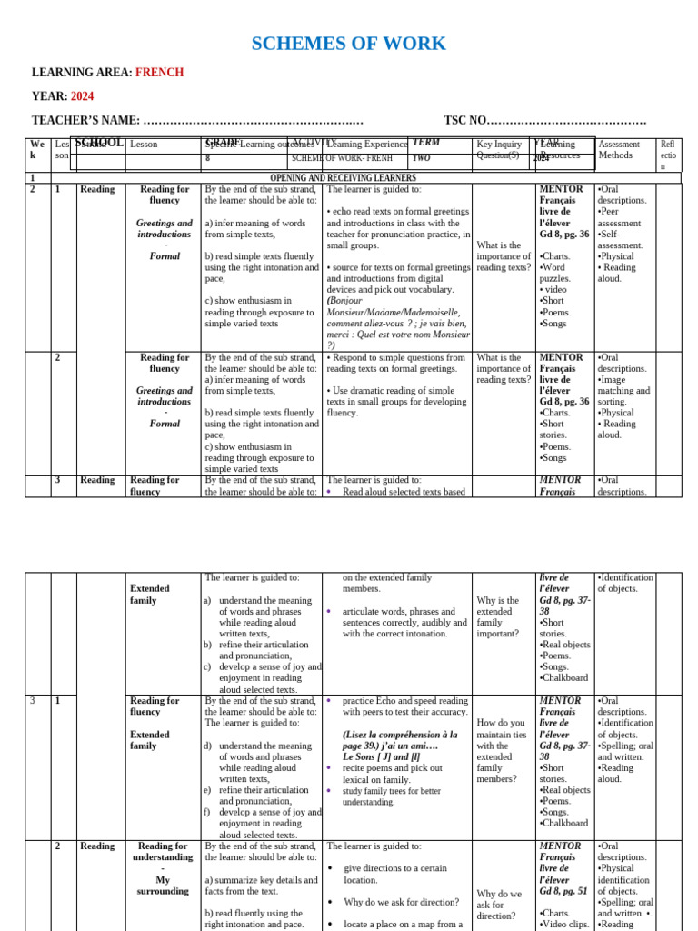 Grade 8 French Term 2 Scheme of Work | PDF | Fluency | Vocabulary