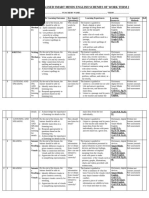 TESOL Sample Test 1 | PDF | Learning | Teachers